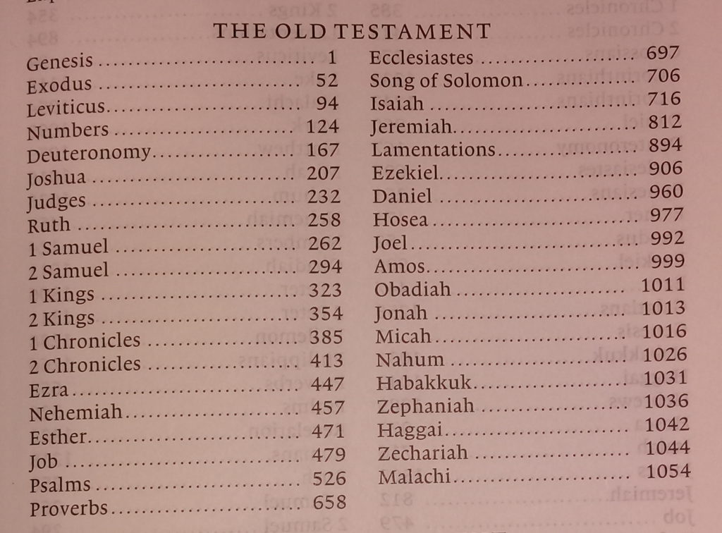 Bible Table of Contents – Old Testament – Creator Clues – Bible Study ...