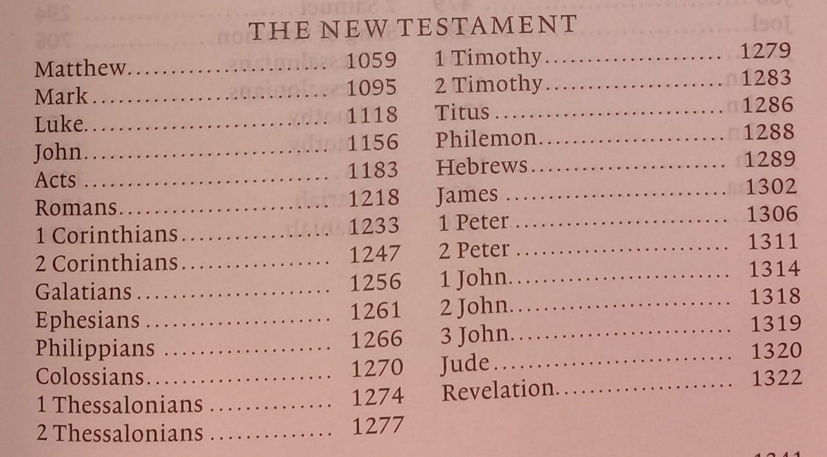 Bible Table of Contents – New Testament – Creator Clues – Bible Study ...