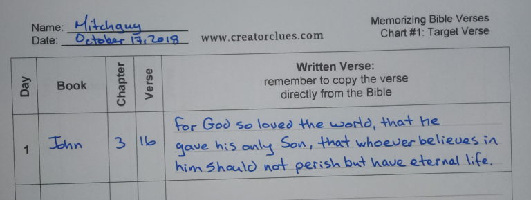 Best Way Memorize Bible Verses - Tips and Tricks for Lasting Benefits ...